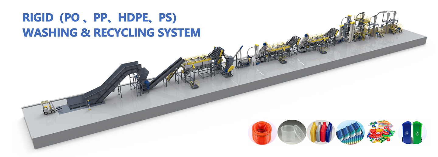 HDPE Bottle Washing Line - LDPE Washing Line | BoReTech